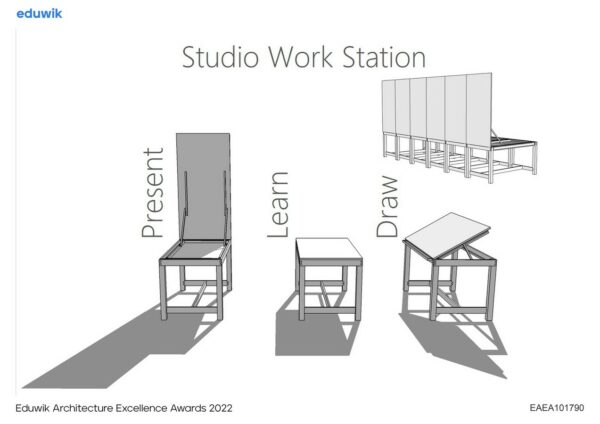 Architecture Studio Desk | earchitectstudio - Eduwik