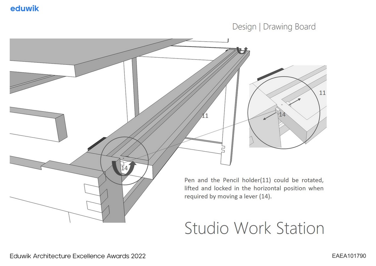 Architecture Studio Desk | earchitectstudio - Eduwik