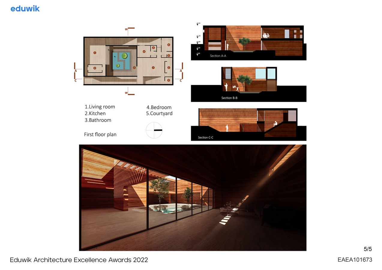 Earth House | Omid Azeri, Jafar Lotfolahi - Eduwik