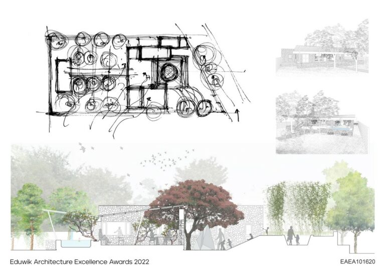 Kamala Cafe | Studio Praxis - Eduwik
