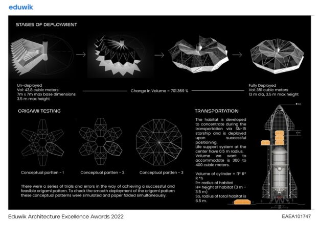 Noah- Next Gen Origami Analog Habitat | AAKA Space Studio - Eduwik